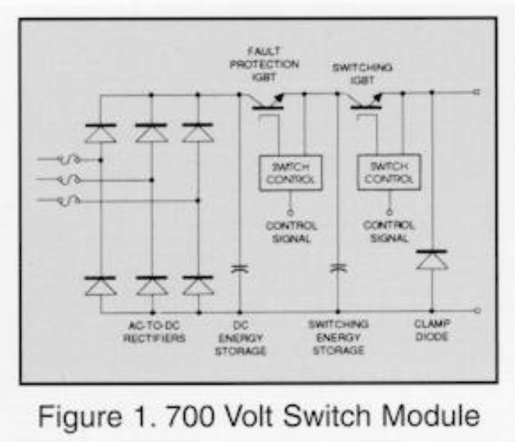 Technical Support - Continental Electronics